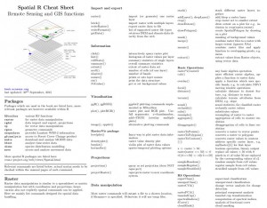 Update: R spatial handling cheatsheet - Earth Observation News